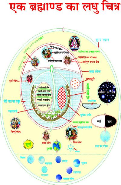 देवी महालक्ष्मी और देवी लक्ष्मी के बारे में पूरा स्पष्टीकरण - Jagat ...